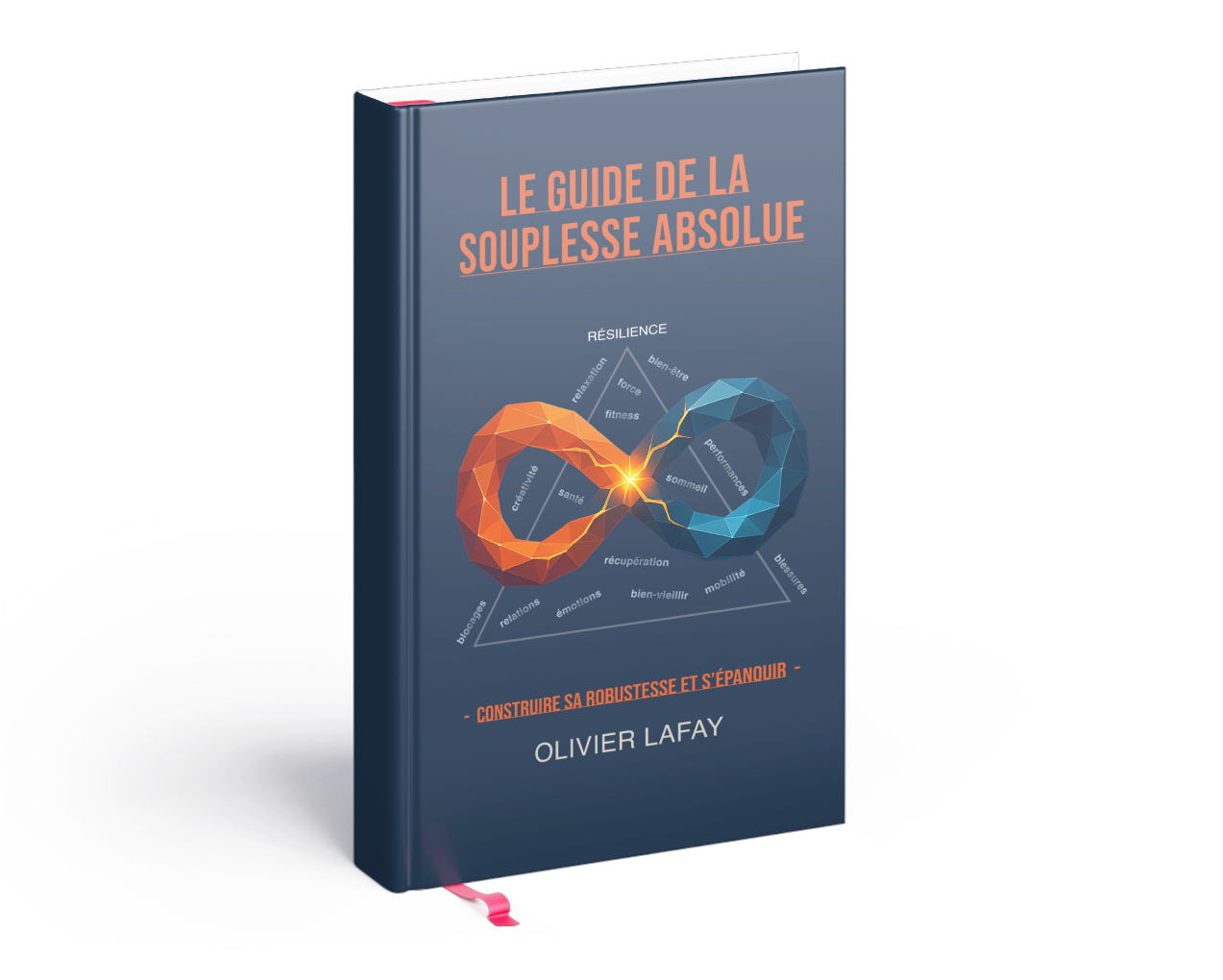 Méthode Lafay - Olivier Lafay